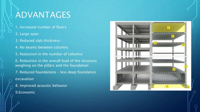 DESIGN OF PARTIAL MAGNETIC REPULSION FOUNDATION BUILDING BY USING U ...