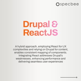 Top Front End Frameworks for Drupal | PDF