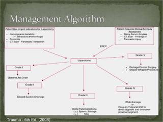 Pancreatic trauma , causes and treatment | PDF