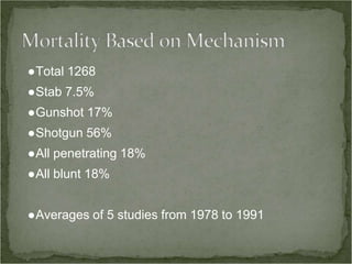 Pancreatic trauma , causes and treatment | PDF