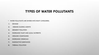 water pollution and types and its impact.pptx