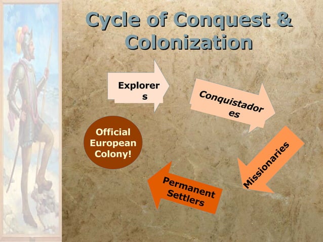 1 2,3,4 Europ Conquest And Colonization | PPT