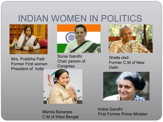 WOMEN IN POLITICS | PPTX