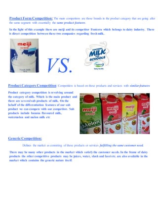 Levels of Competition meiji milk Vs.Fontera (Anchor Milk, | DOCX
