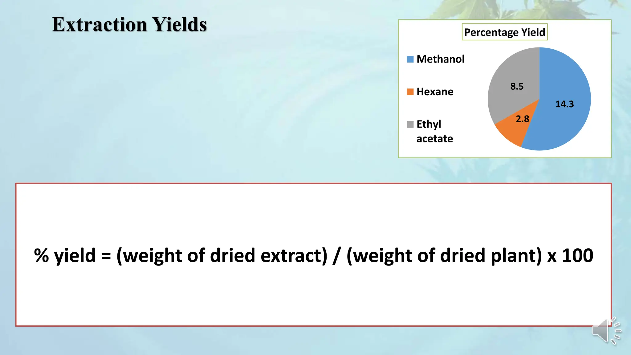 How do you calculate the percentage yield of plant extract? | PPTX