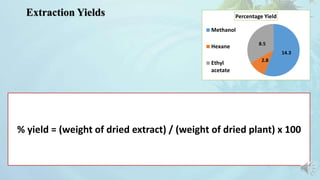How do you calculate the percentage yield of plant extract? | PPTX