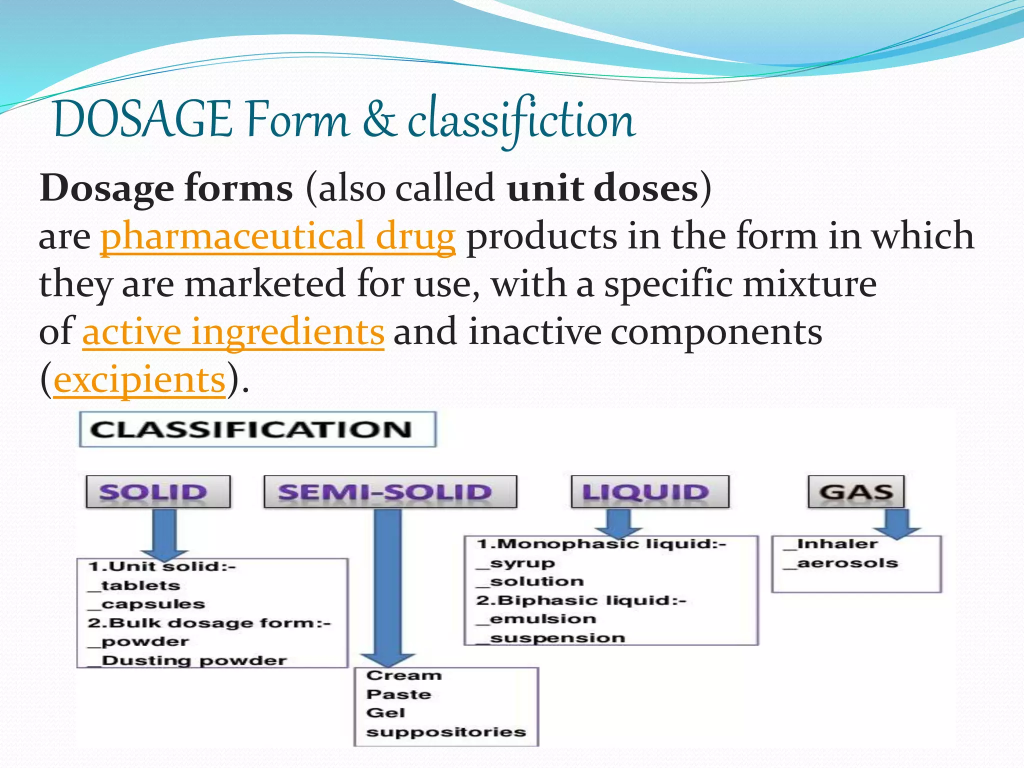 Pharmaceuticals | PPTX