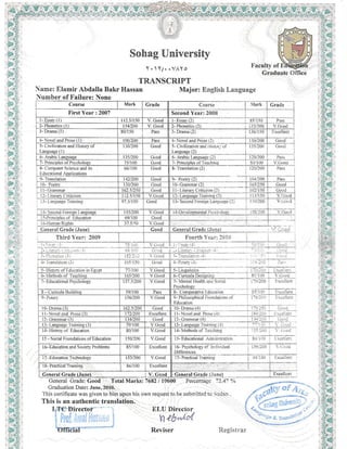 English Copy of the BA Transcript | PDF
