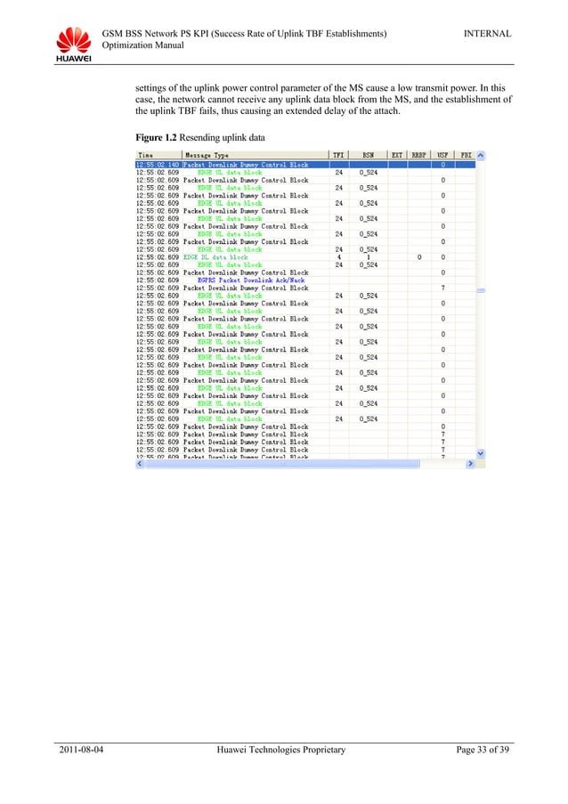 123589029 gprs-tbf-calculation | PDF | Internet | Computing