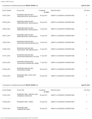 Joshua's Self Development | PDF