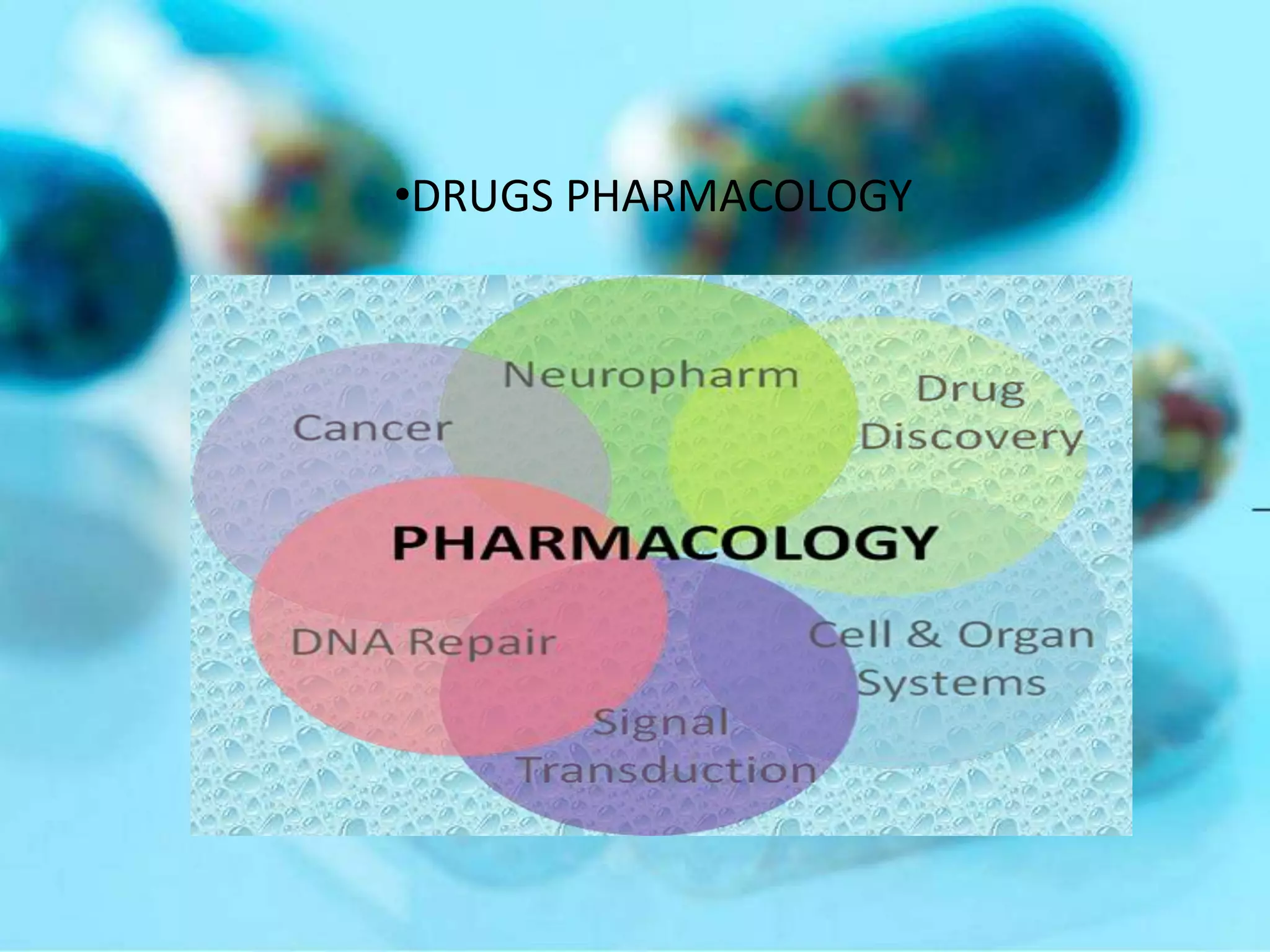 PHARMACY -INTRODUCTION AND GENERAL DEFINITIONS | PPTX