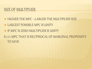 concept-of-multiplier- | PPTX