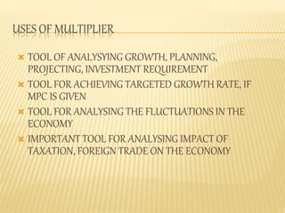 concept-of-multiplier- | PPTX