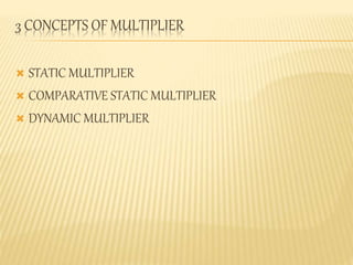 concept-of-multiplier- | PPTX