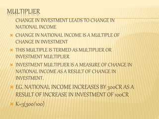 concept-of-multiplier- | PPTX