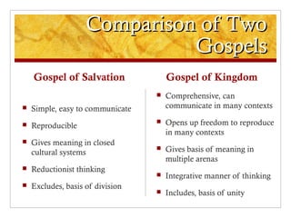 500-8 What is the Kingdom of God? | PPT