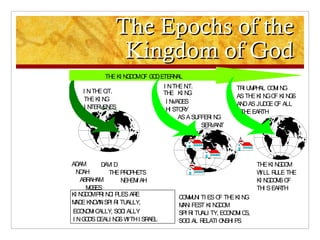 500-8 What is the Kingdom of God? | PPT