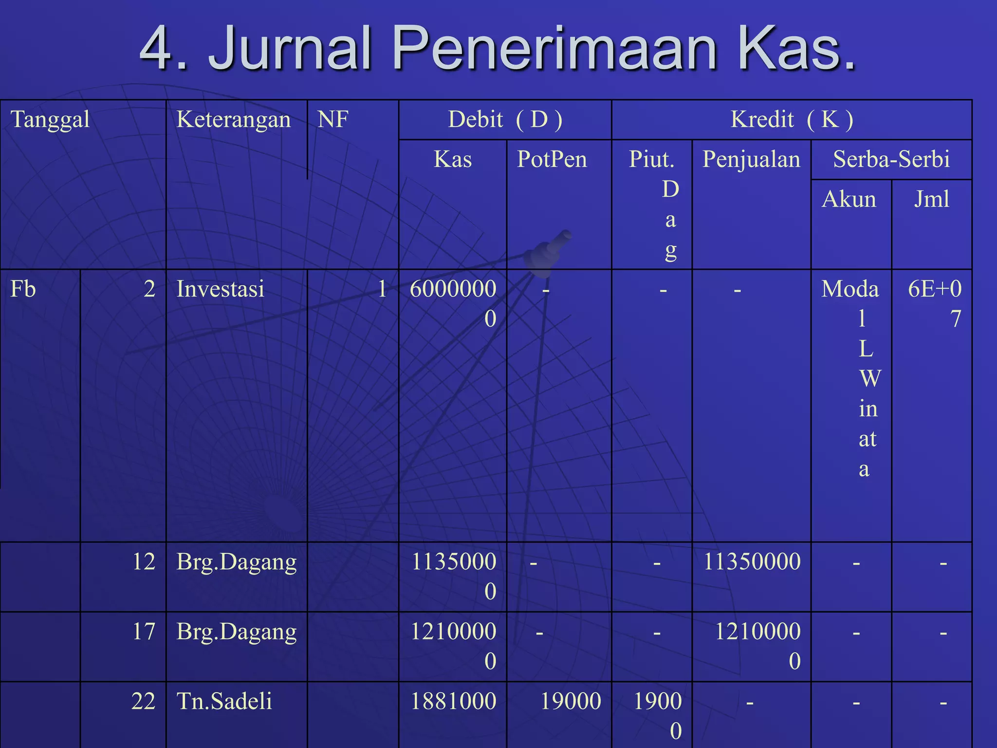 1238598839_jurnal_bukubesar.ppt