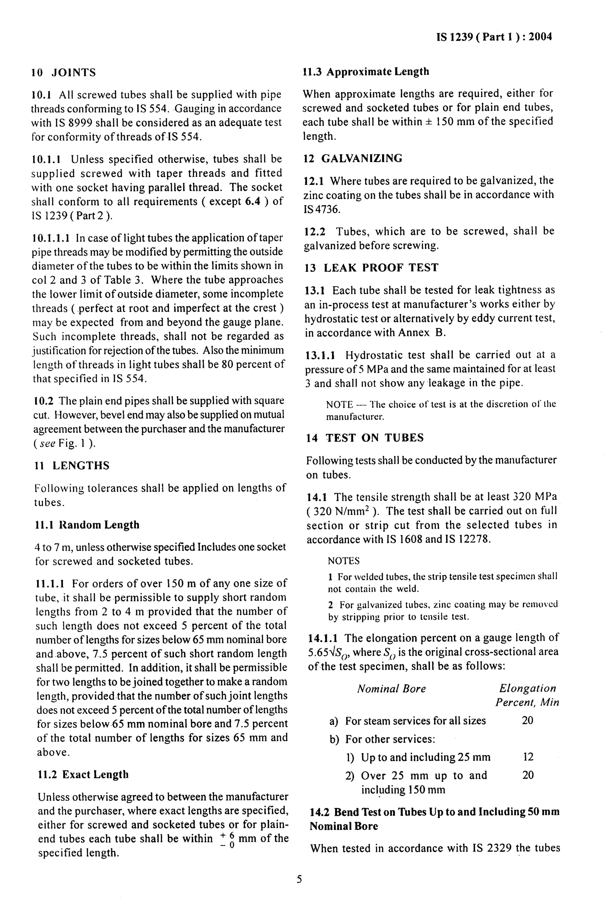 1239_1.pdf IS CODE FOR GI PIPE FOR PROCUREMENT | PDF