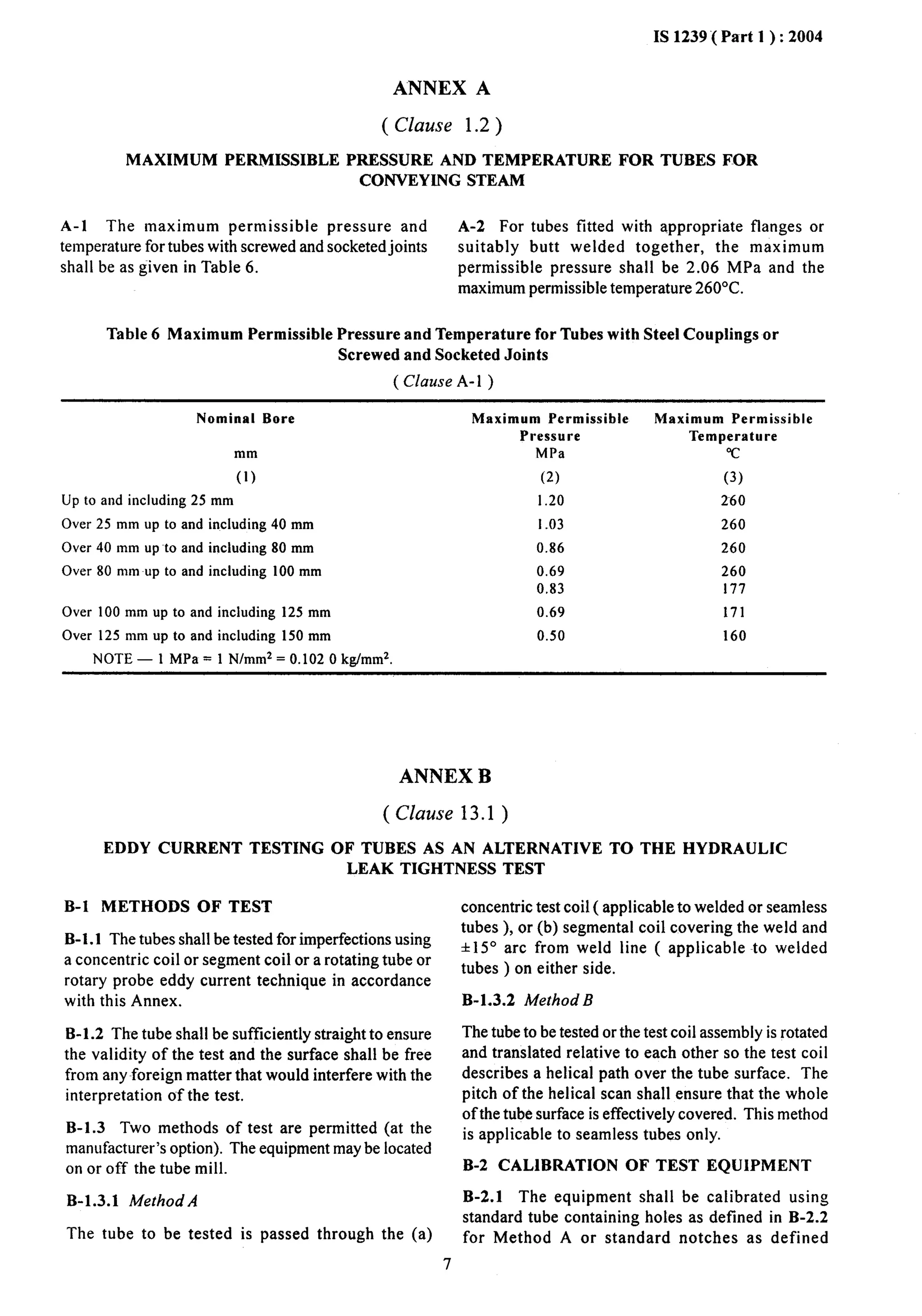 1239_1.pdf IS CODE FOR GI PIPE FOR PROCUREMENT | PDF