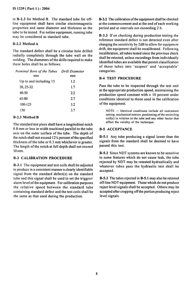 1239_1.pdf IS CODE FOR GI PIPE FOR PROCUREMENT | PDF | Chemistry | Science