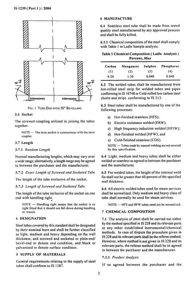 1239_1.pdf IS CODE FOR GI PIPE FOR PROCUREMENT | PDF | Chemistry | Science