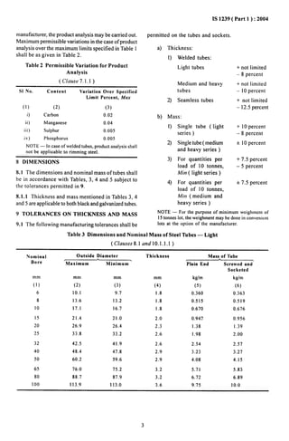 1239_1.pdf IS CODE FOR GI PIPE FOR PROCUREMENT | PDF