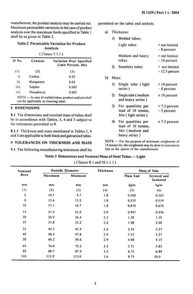 1239_1.pdf IS CODE FOR GI PIPE FOR PROCUREMENT | PDF | Chemistry | Science