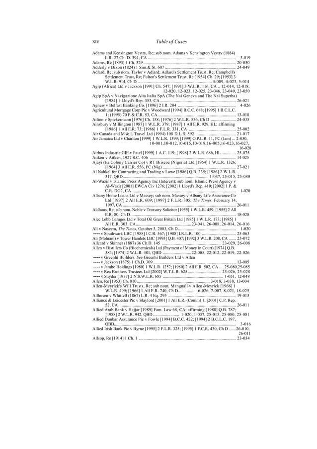 Hanbury And Martin Modern Equity 17th Jill Martin | PDF