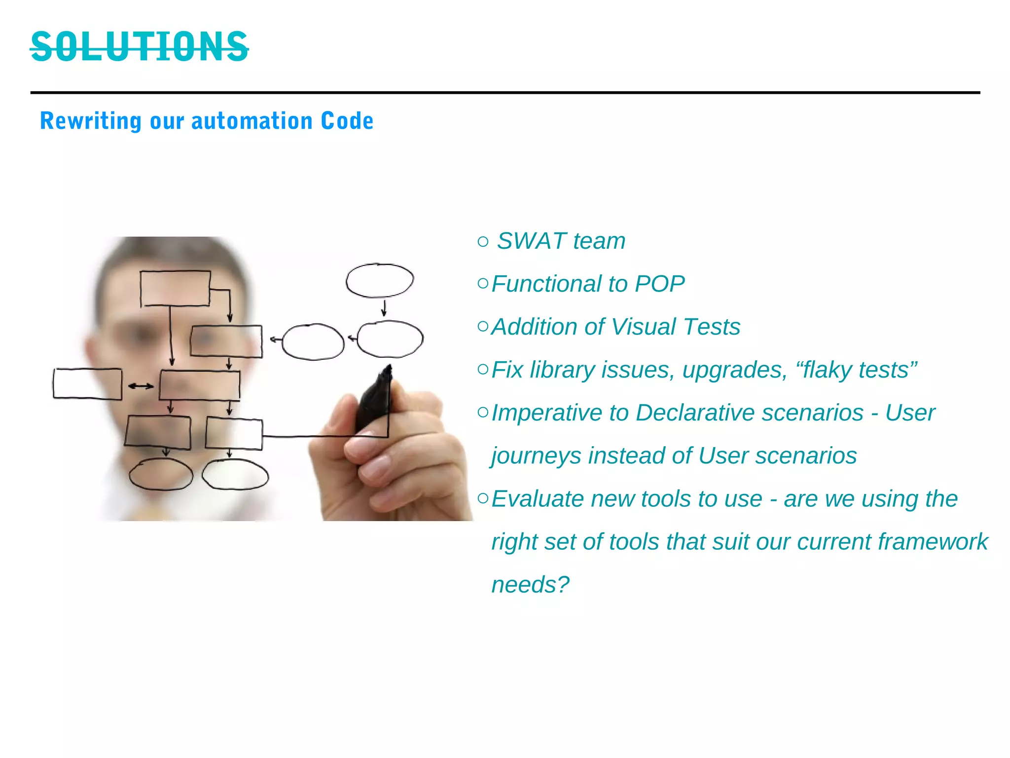 123 Automation Framework Ppt
