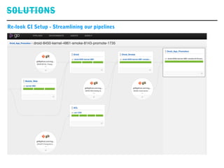 123 automation framework | PDF