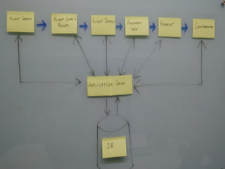 123 automation framework | PDF