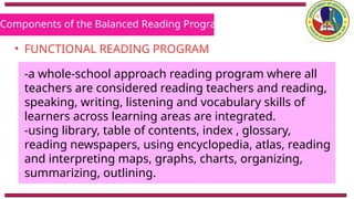 123_BRP_Proposal__Reading program proposal dev.-.pptx