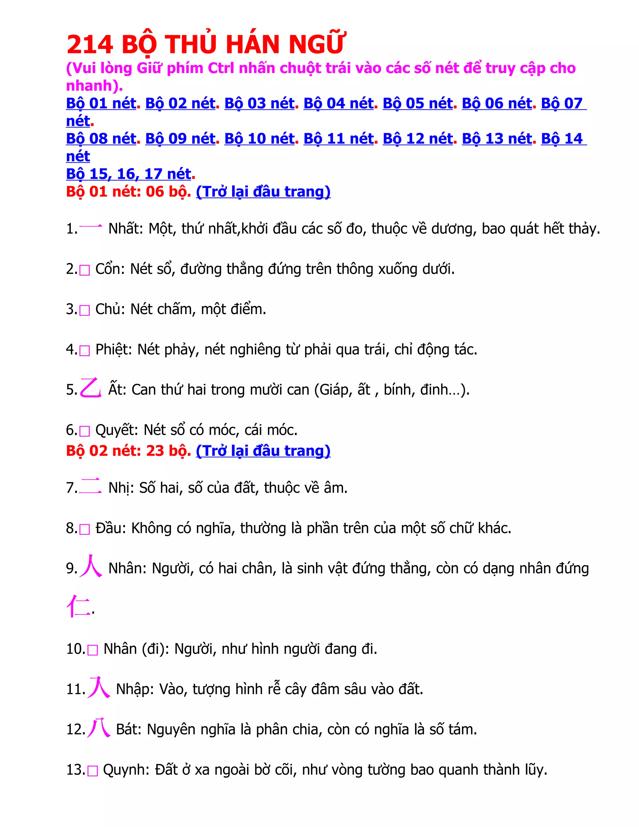 [123doc.vn] 214 bo thu han ngu | PDF