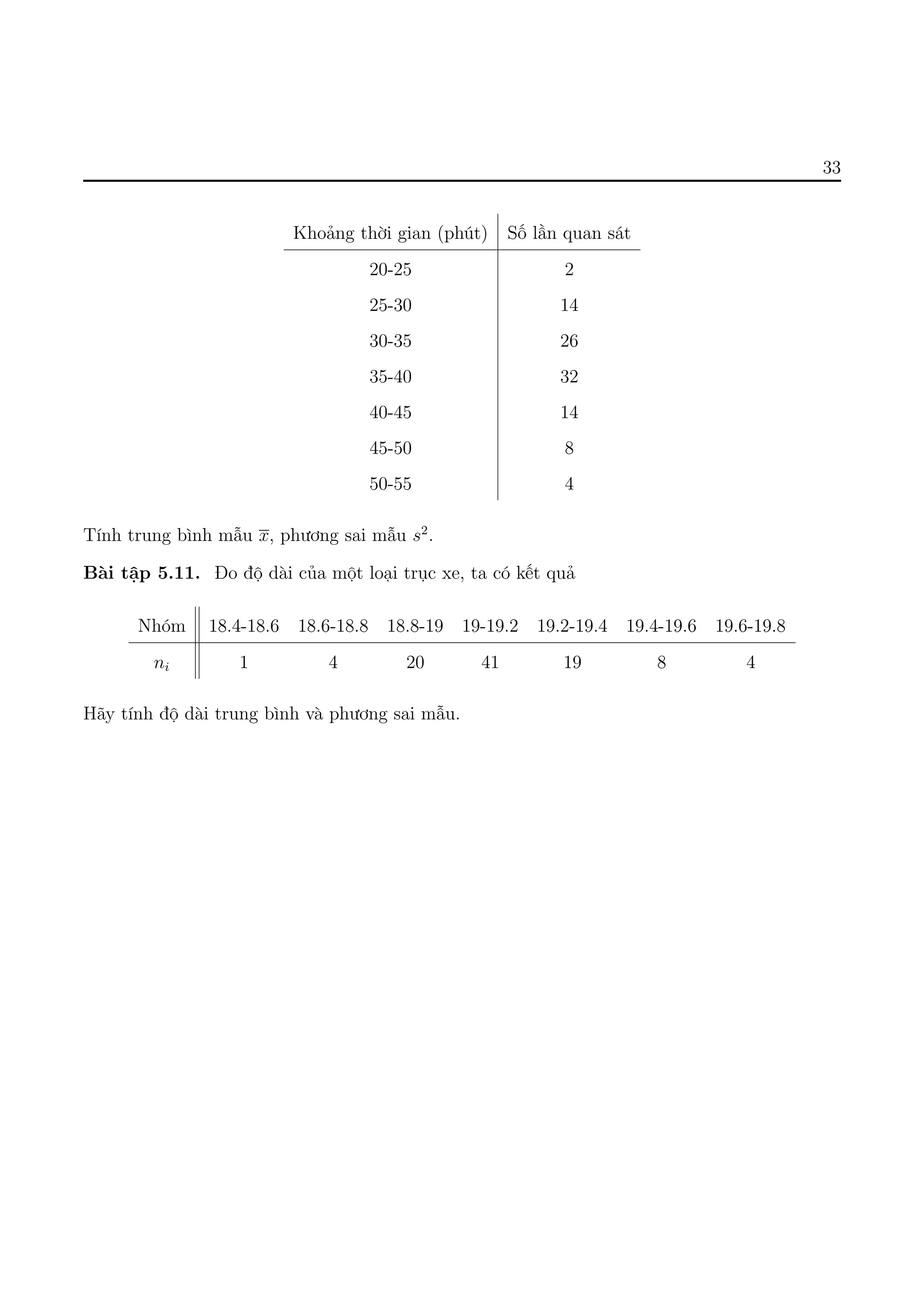bai tap co loi giai xac suat thong ke | PDF