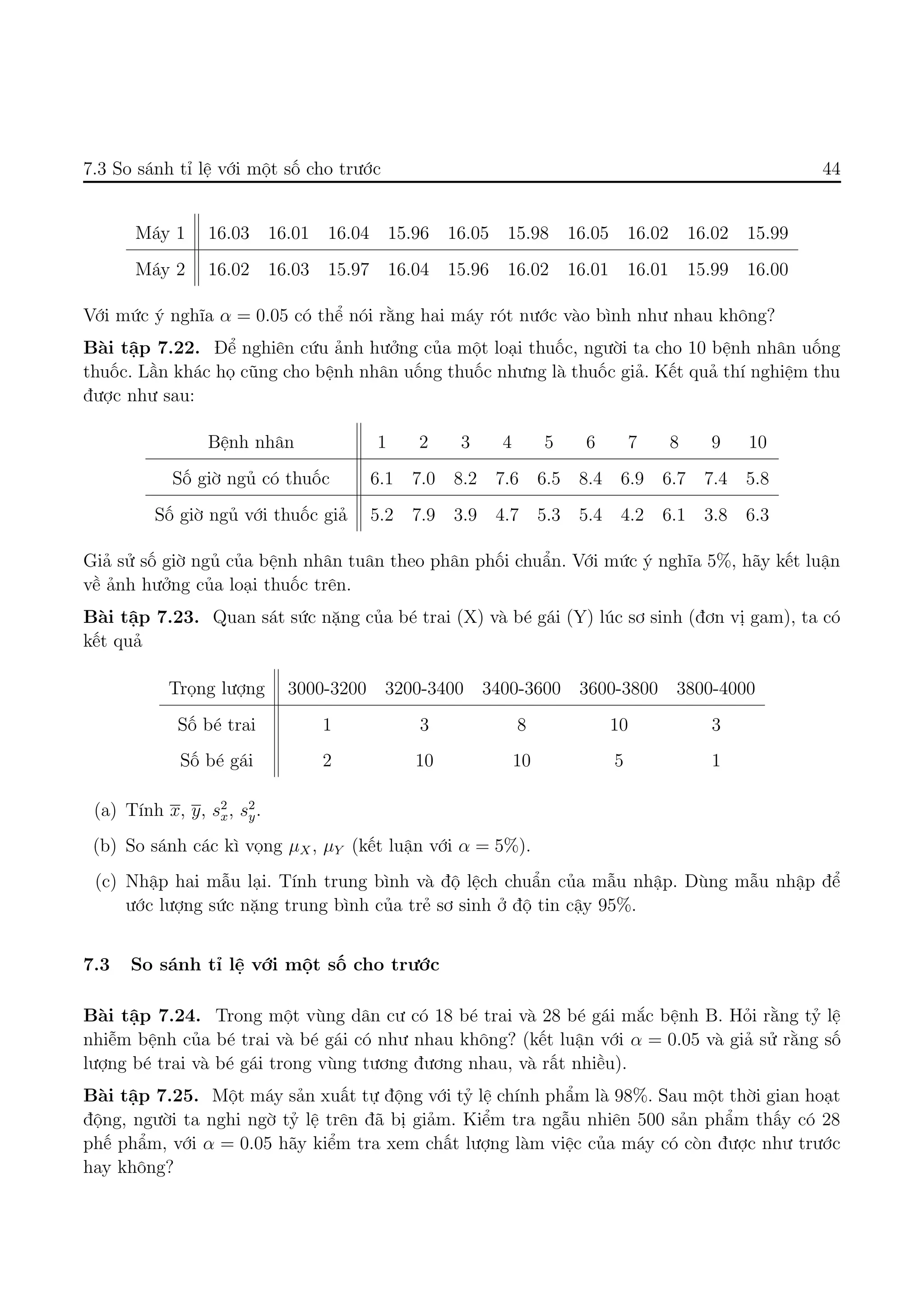 bai tap co loi giai xac suat thong ke | PDF