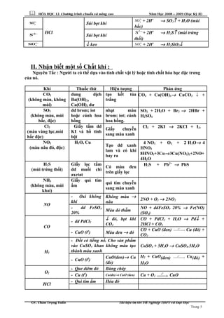 [123doc.vn] tong-hop-cach-nhan-biet-mot-so-cation-anion-khi-va-bai-tap-trac-nghiem-nhan-biet-pps ...