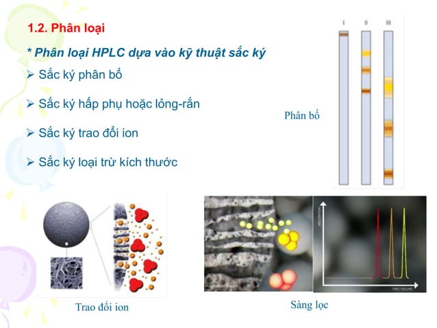[123doc] - bai-giang-sac-ky-long-hieu-nang-cao-hplc.ppt