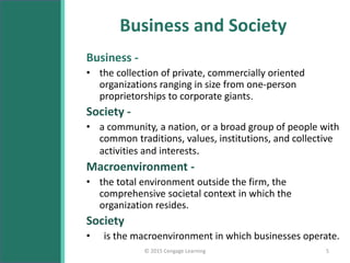 [123doc] - business-and-society-ethics-sustainability-and-stakeholder ...