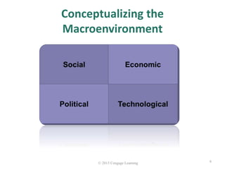 [123doc] - business-and-society-ethics-sustainability-and-stakeholder ...