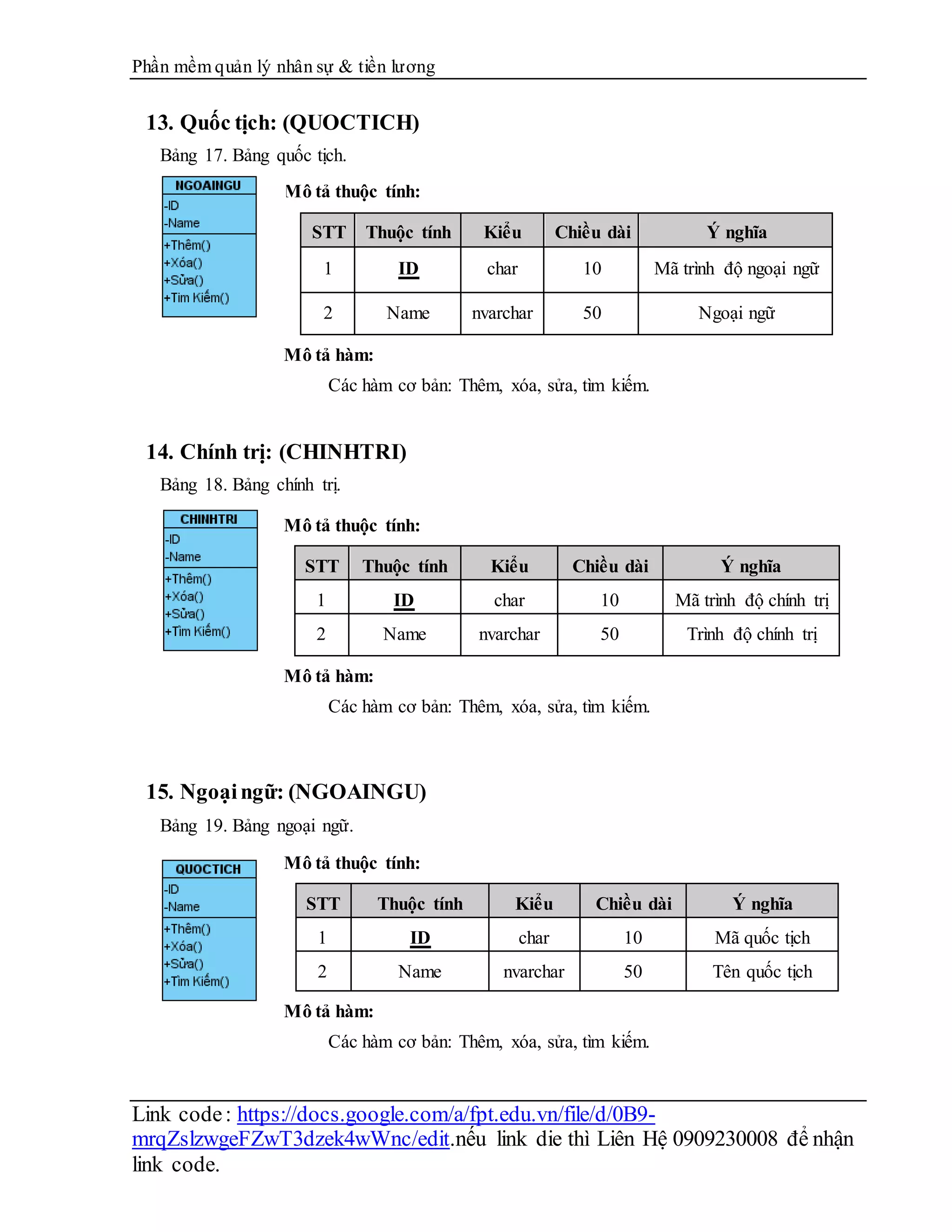 [123doc] do-an-phan-mem-quan-ly-nhan-su-tien-luong | DOC