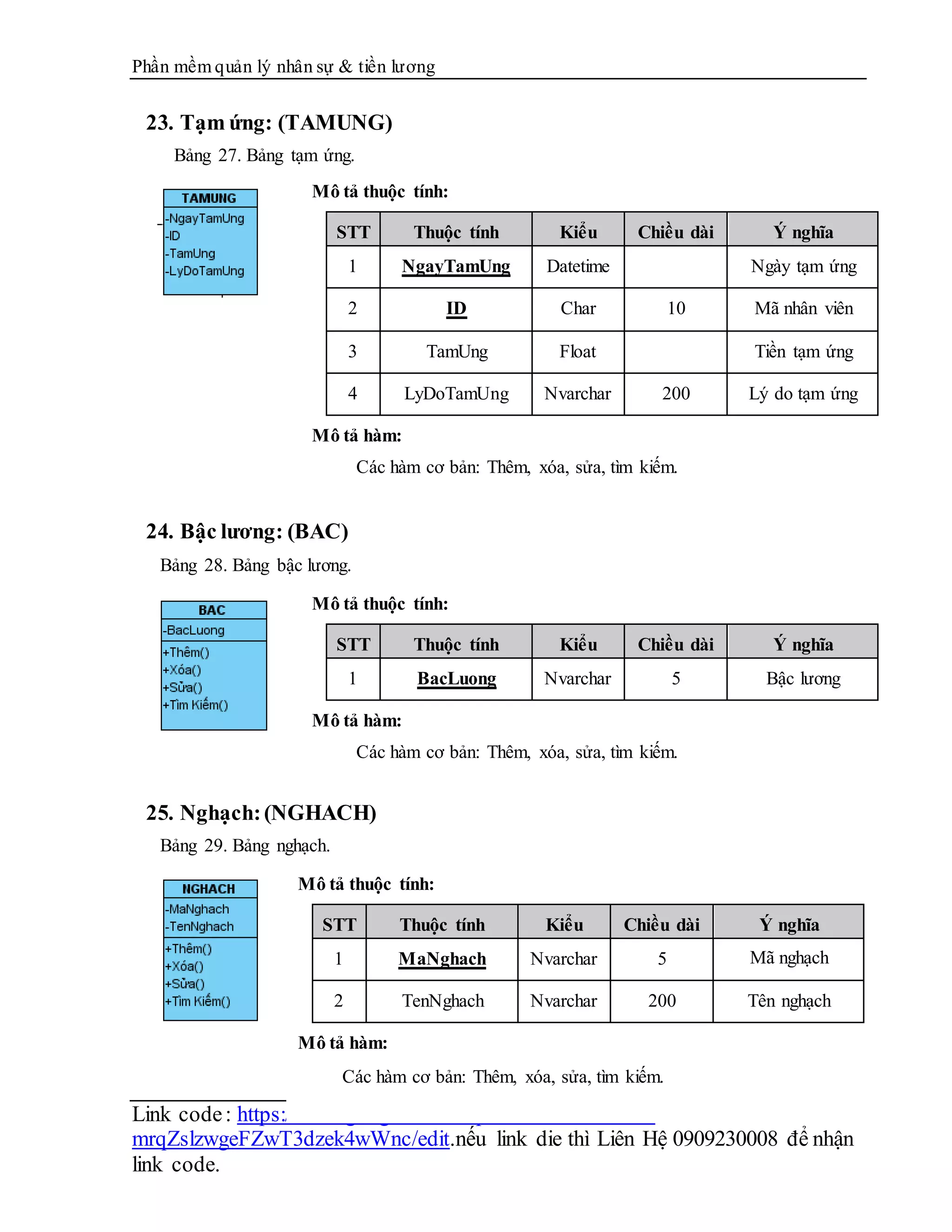 [123doc] do-an-phan-mem-quan-ly-nhan-su-tien-luong | PDF