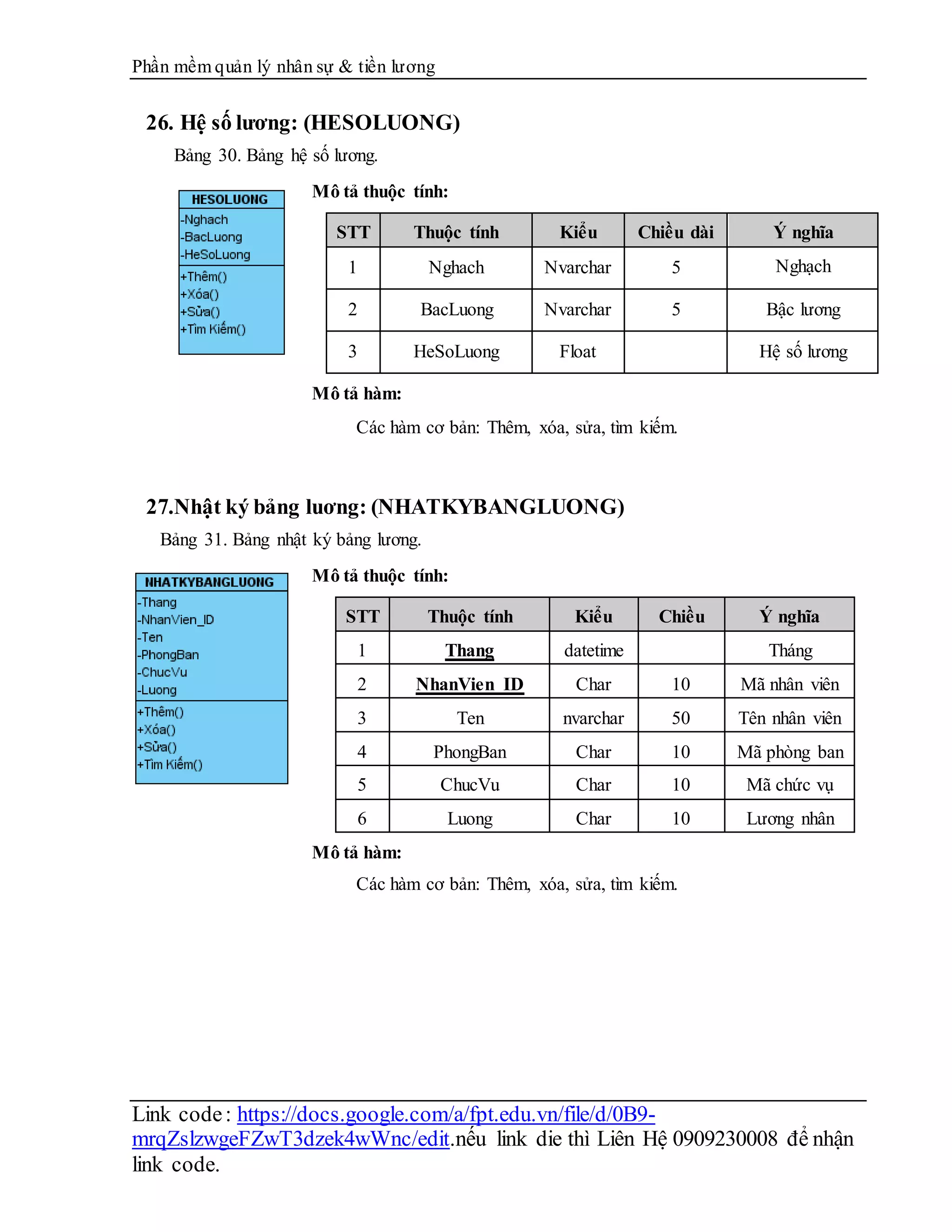 [123doc] do-an-phan-mem-quan-ly-nhan-su-tien-luong | PDF