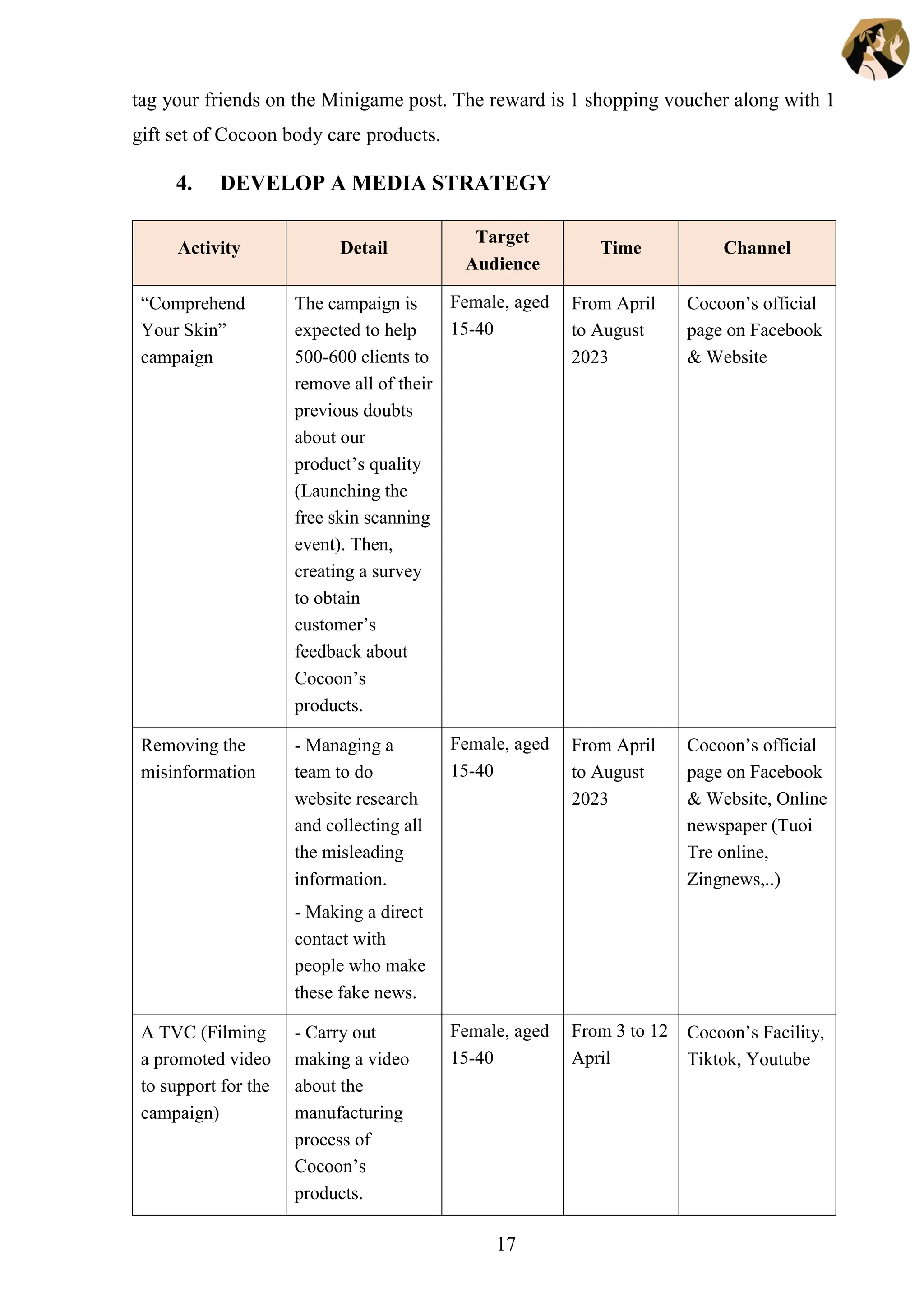 [123doc] - final-paper-corporate-communication-the-cocoon.pdf