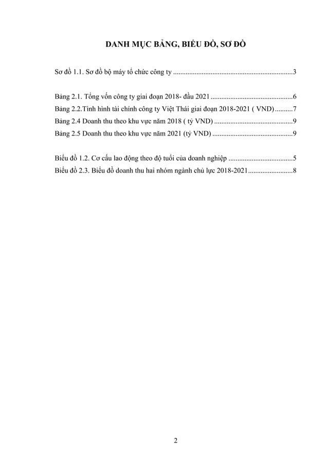 [123doc] - luan-van-dai-hoc-thuong-mai-bao-cao-thuc-tap-tong-hop-cong-ty-co-phan-viet-thai-quoc ...