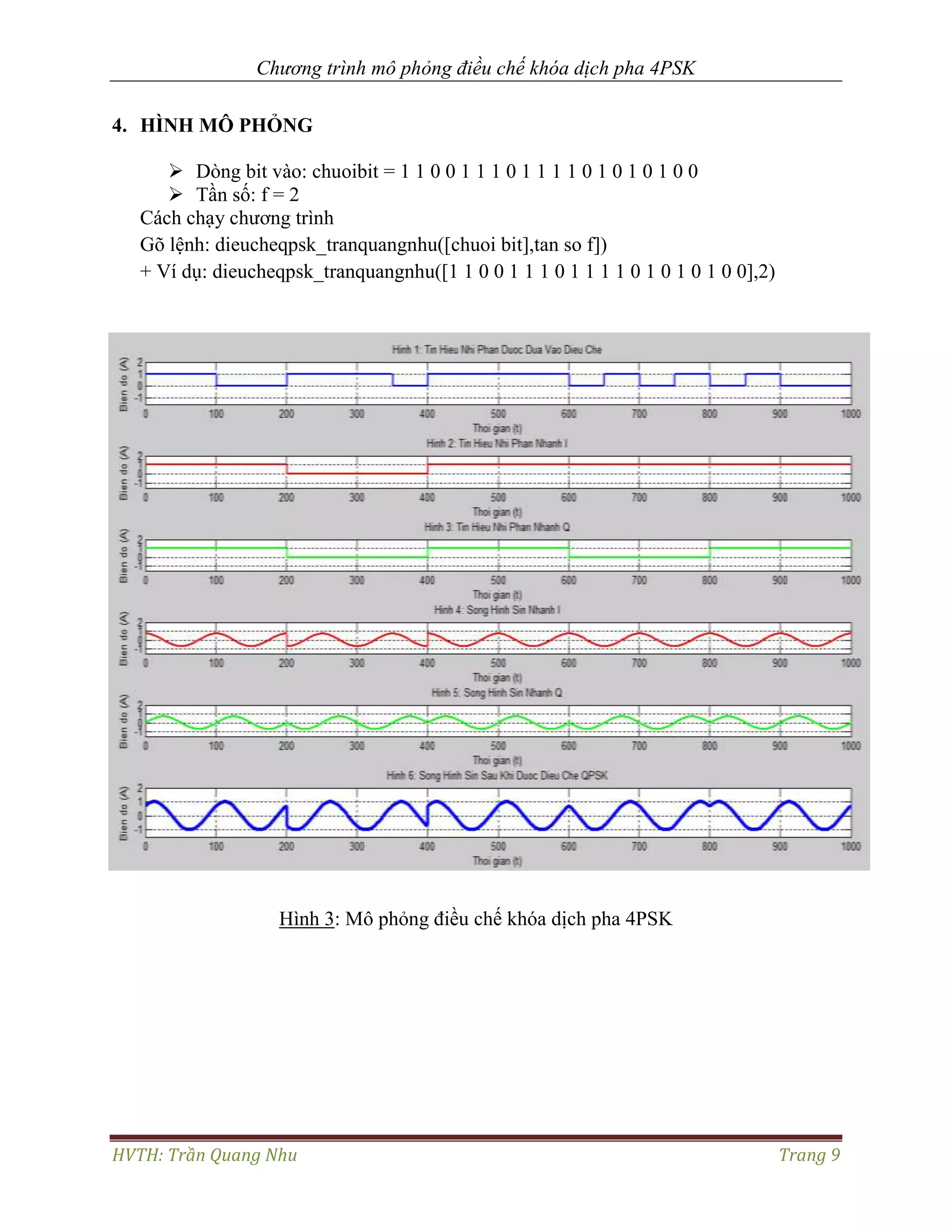 mo-phong-dieu-che-khoa-dich-pha-qpsk-4psk-bang-matlab.doc