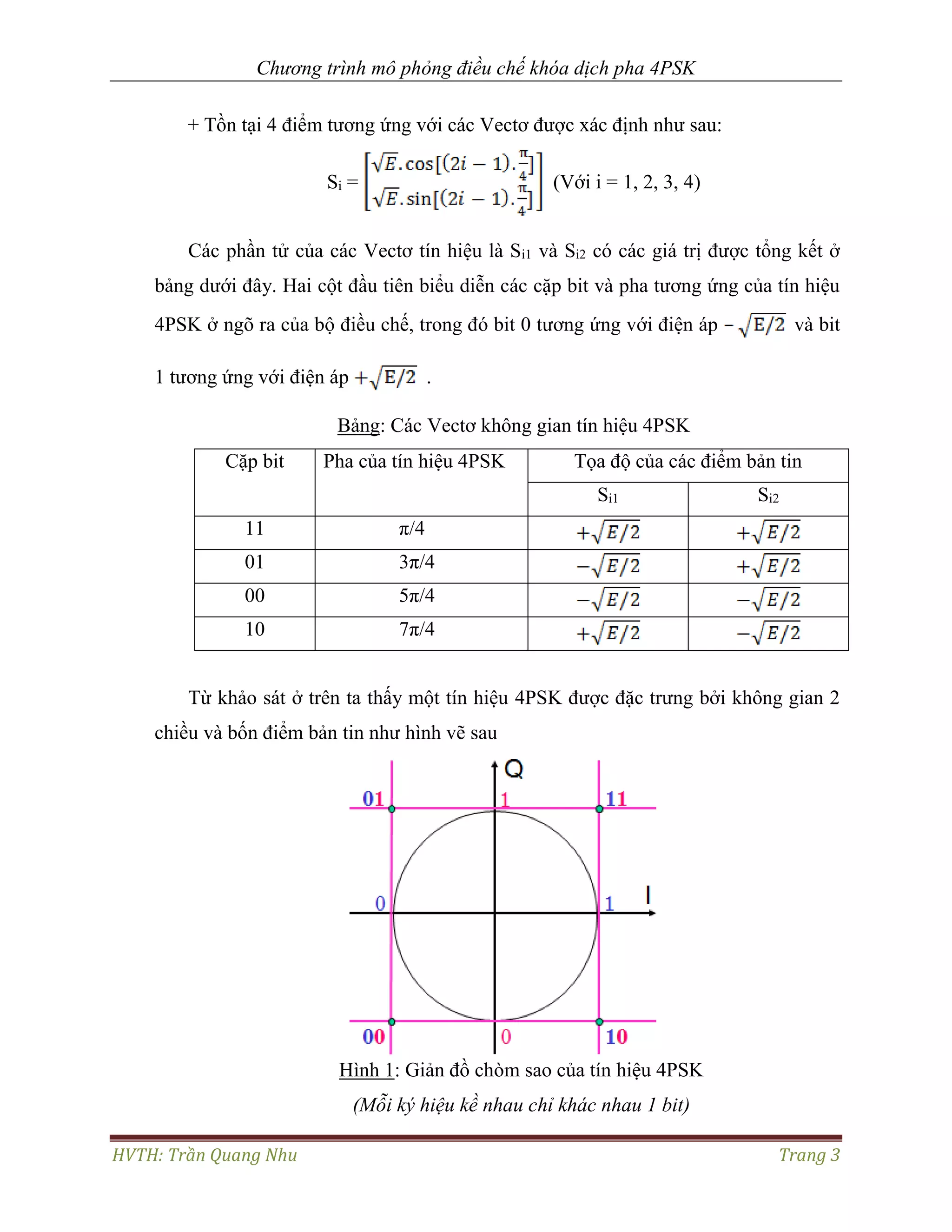 mo-phong-dieu-che-khoa-dich-pha-qpsk-4psk-bang-matlab.doc