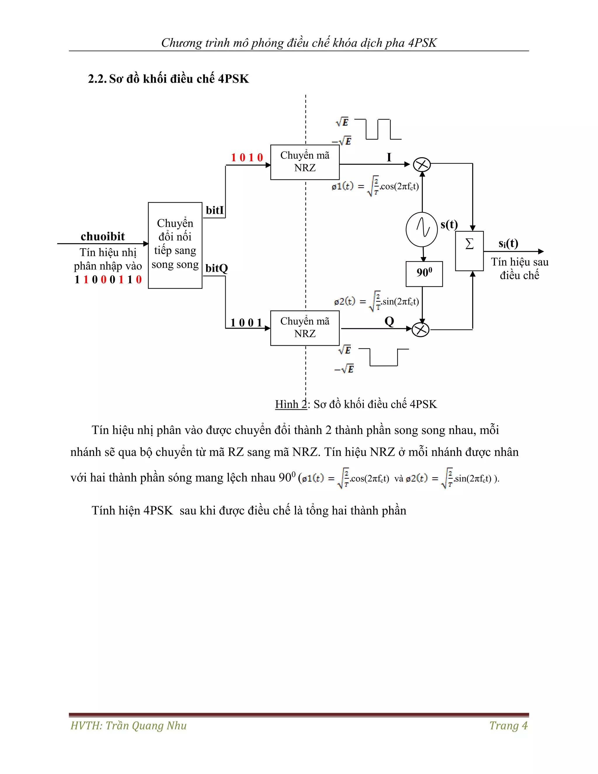 mo-phong-dieu-che-khoa-dich-pha-qpsk-4psk-bang-matlab.doc