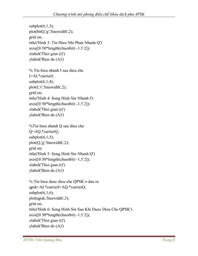 mo-phong-dieu-che-khoa-dich-pha-qpsk-4psk-bang-matlab.doc