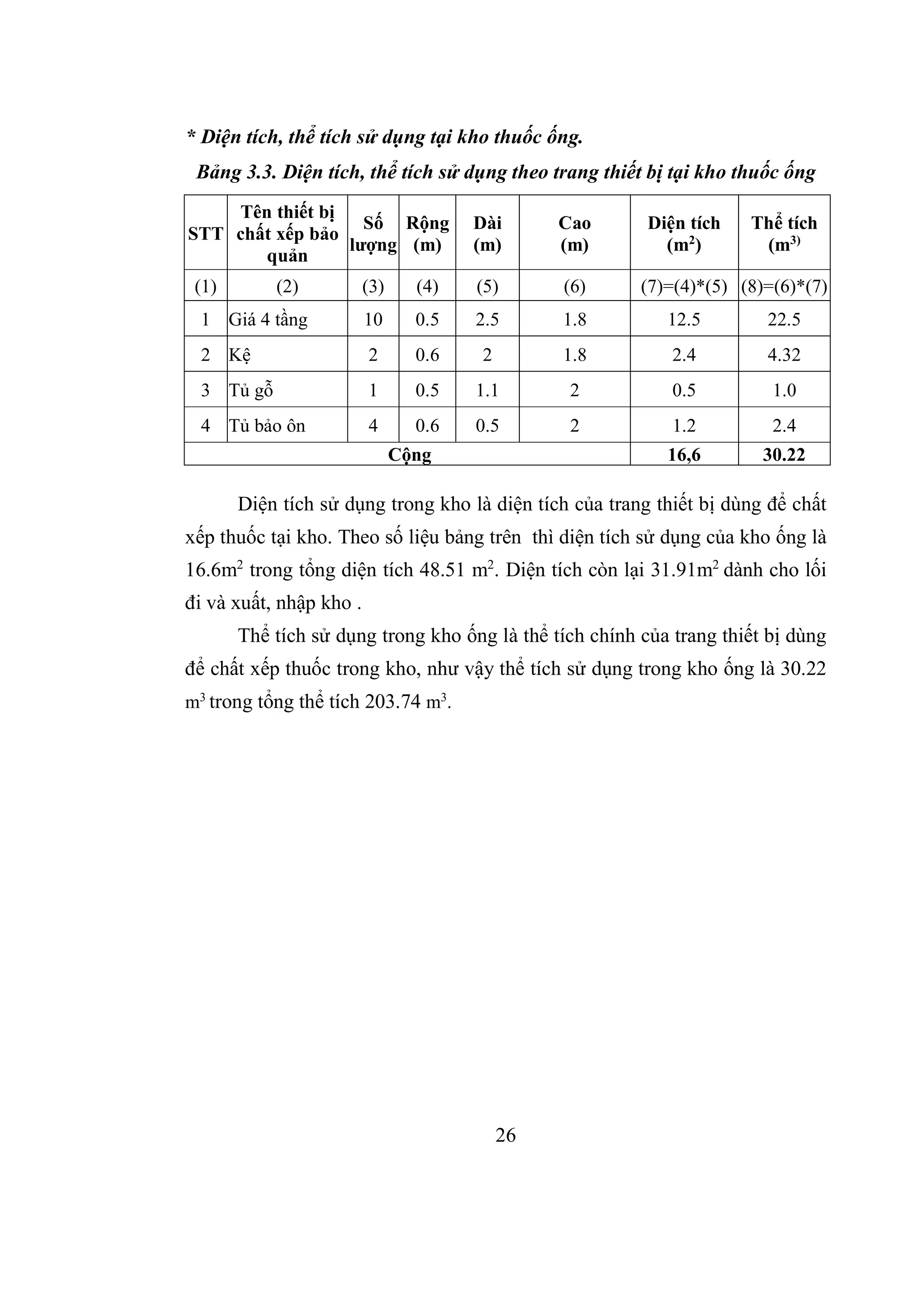 [123doc] - phan-tich-thuc-trang-quan-ly-ton-tru-thuoc-tai-khoa-duoc ...